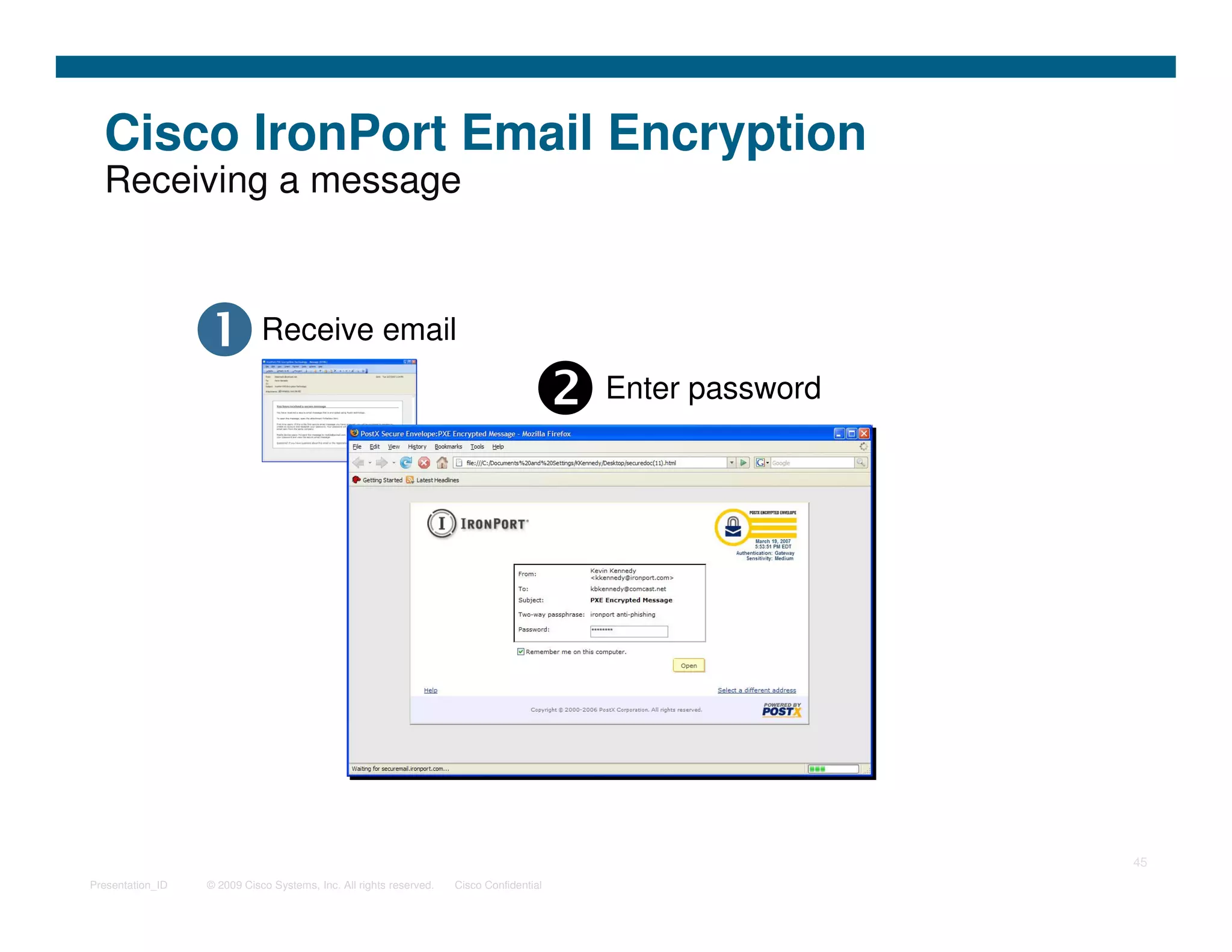 Presentation cisco iron port e-mail security solution | PDF