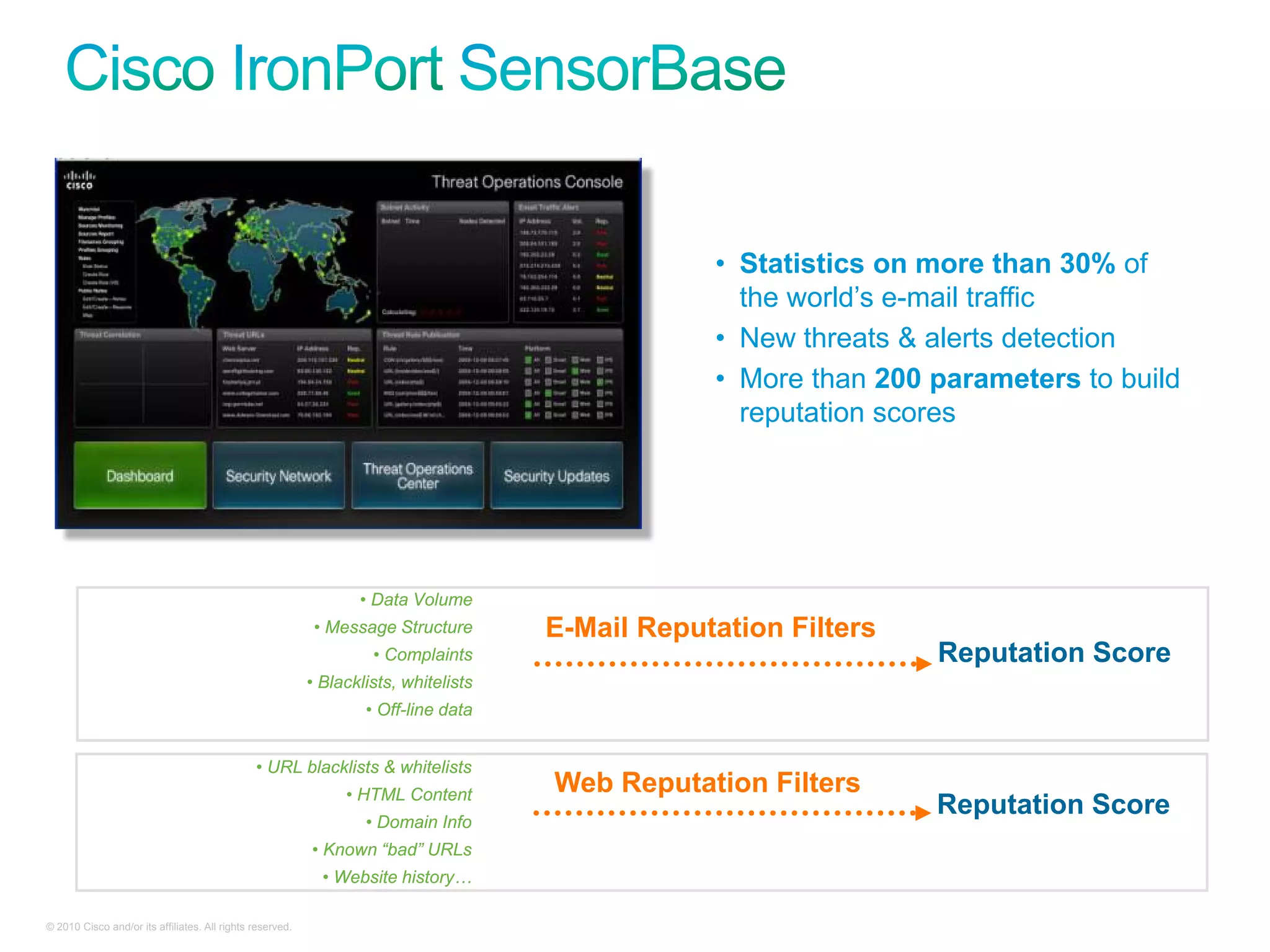 Presentation cisco iron port email & web security | PDF