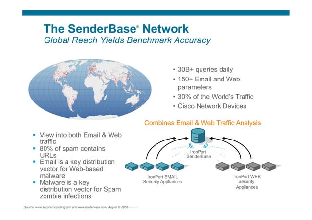 Presentation cisco iron port product family | PDF | Information and ...