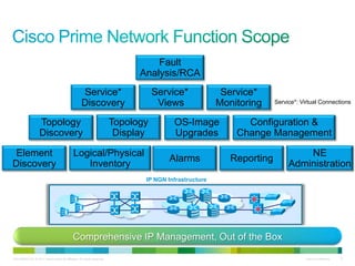 Presentation cisco prime for ip ngn technical education series introduction to prime network | PPT