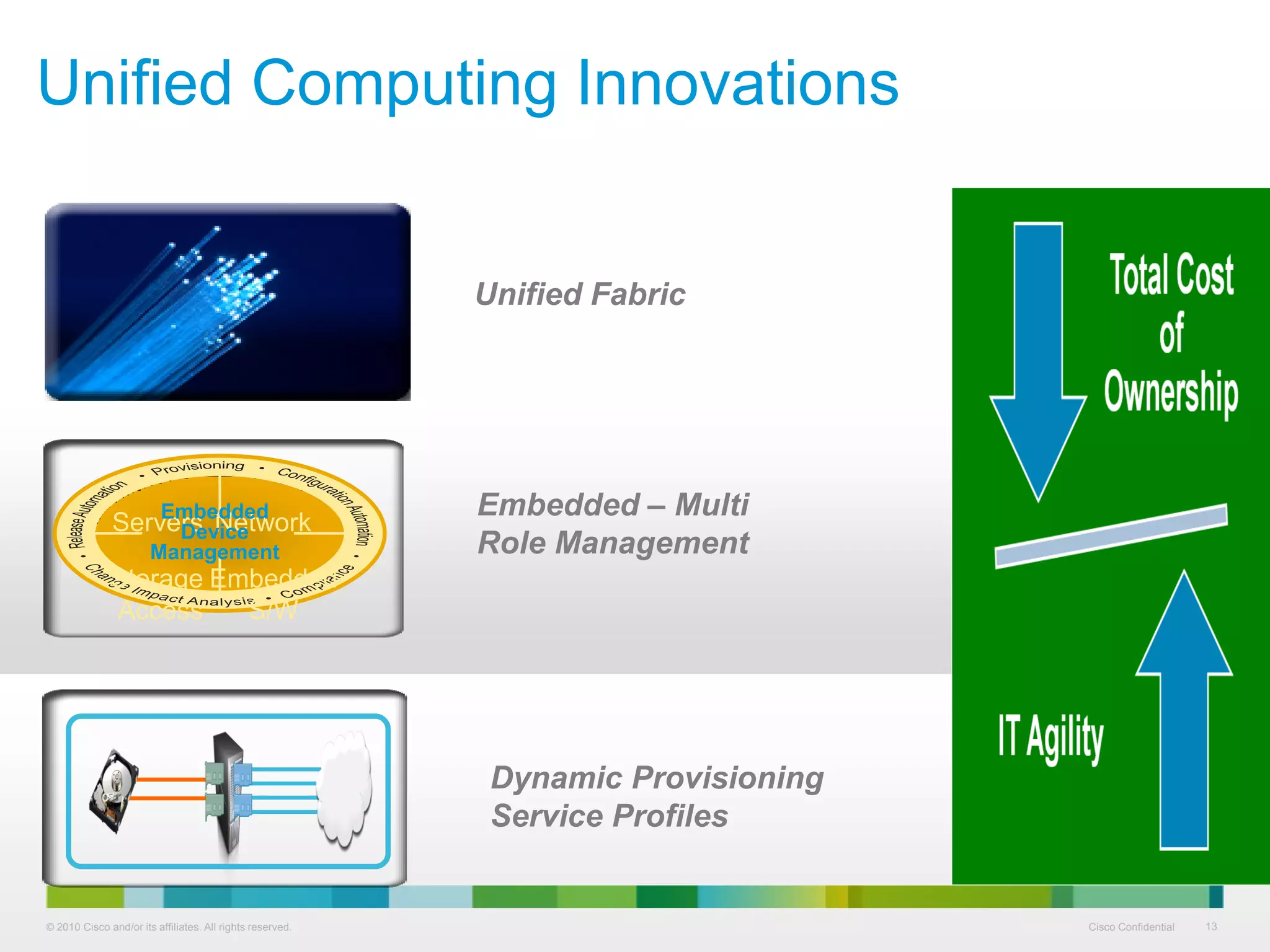 Presentation cisco service oriented infrastructure | PDF