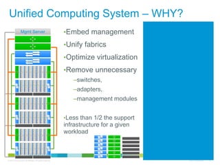Presentation cisco service oriented infrastructure | PDF