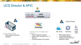 Presentation cisco ucs director | PPT