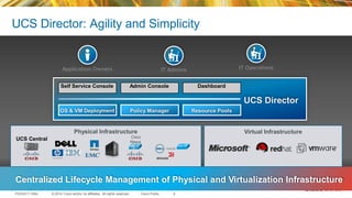 Presentation cisco ucs director | PPT