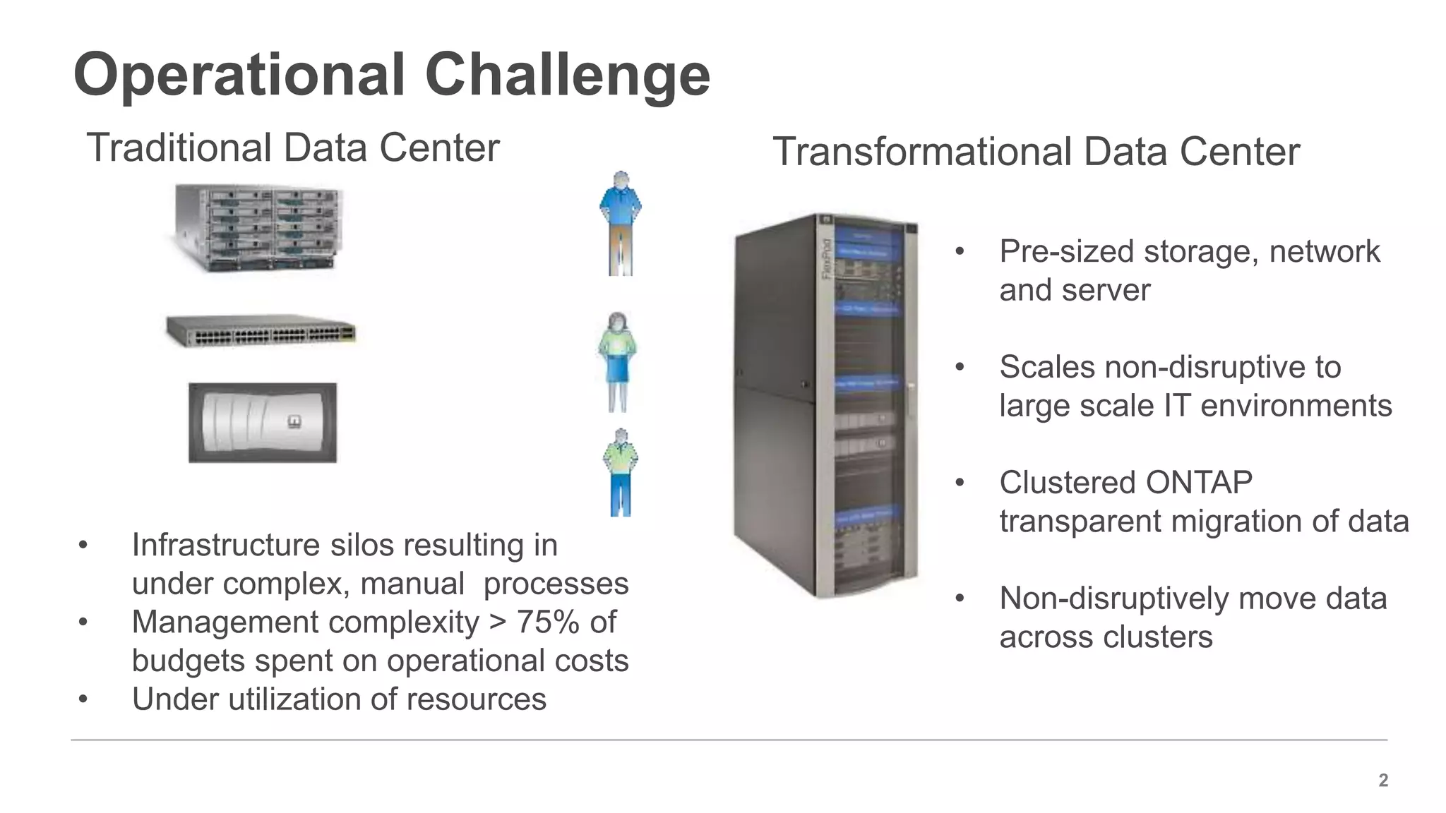 Presentation cisco ucs director & flex pod | PDF