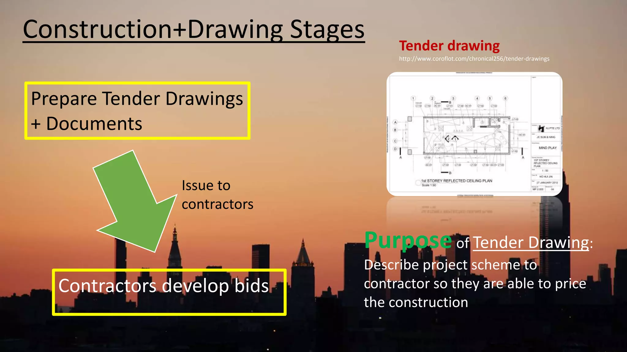 Presentation civil engineering (fm) | PPTX