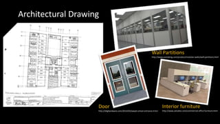 Presentation civil engineering (fm) | PPTX