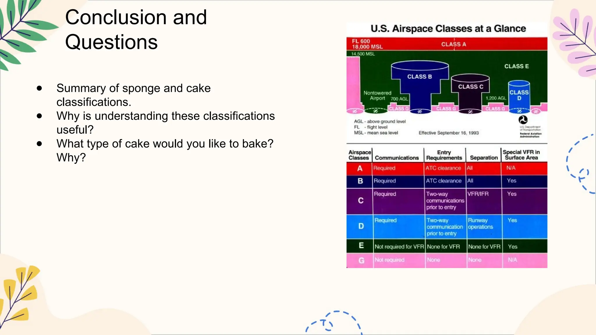 Presentation - classification of cakes.pptx