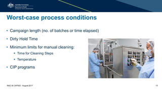 Presentation: Cleaning Validation | PDF