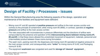 Presentation: Cleaning and Contamination Control: A regulatory ...