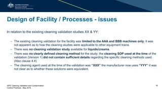 Presentation: Cleaning and Contamination Control: A regulatory ...