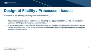 Presentation: Cleaning and Contamination Control: A regulatory ...