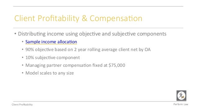 Calculating Client Profitability: Analysis to Action