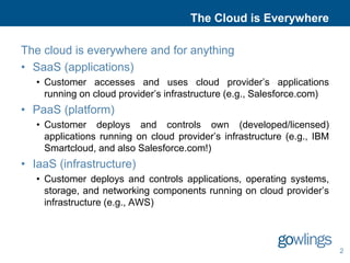 The Cloud Computing Contract Playbook: Contracting for Cloud Services | PPT