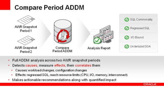 Presentation cloud control enterprise manager 12c | PDF