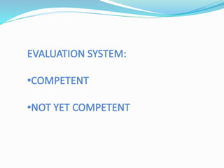 PRESENTATION-COC1.pptx