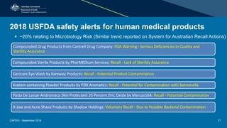 TGA presentation: Common inspection deficiencies | PPTX