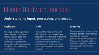 Presentation - Computer Hardware (1).pptx