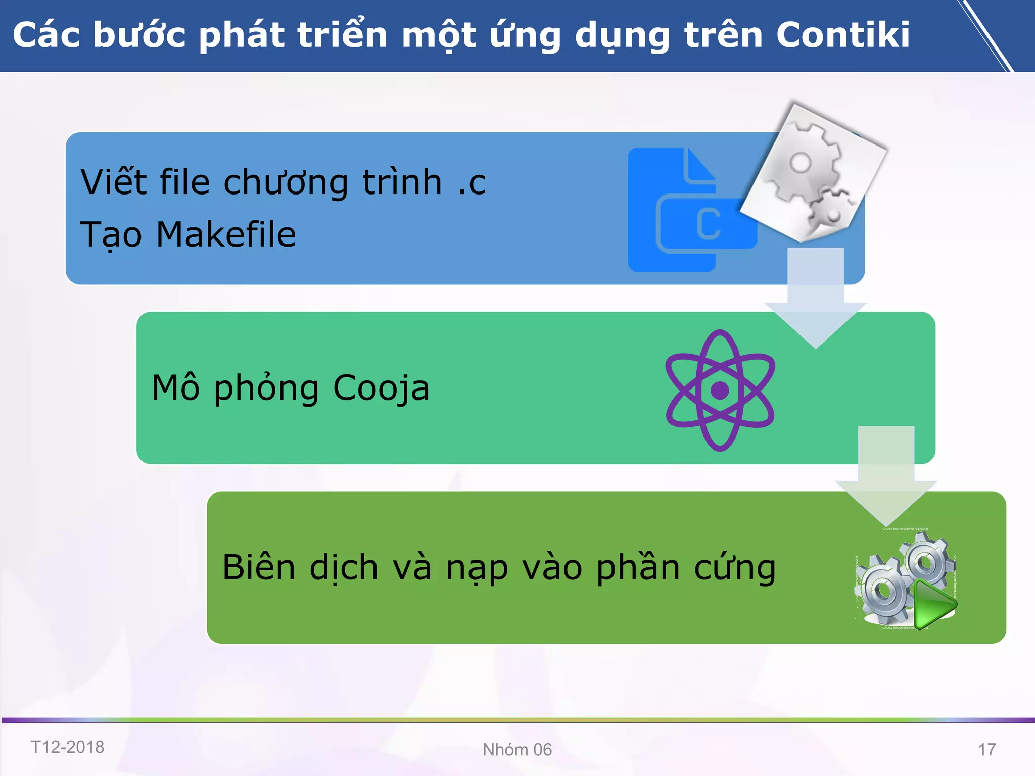 Presentation Contiki OS - Vietnamese | PDF