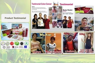 Phytoscience Basic Presentation | PPT