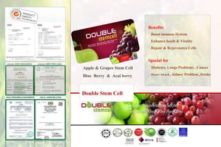 Phytoscience Basic Presentation | PPT