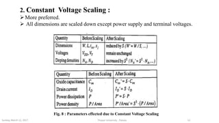 Presentation on Scaling | PPTX