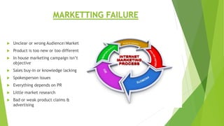 Risks of E-commerce | PPTX