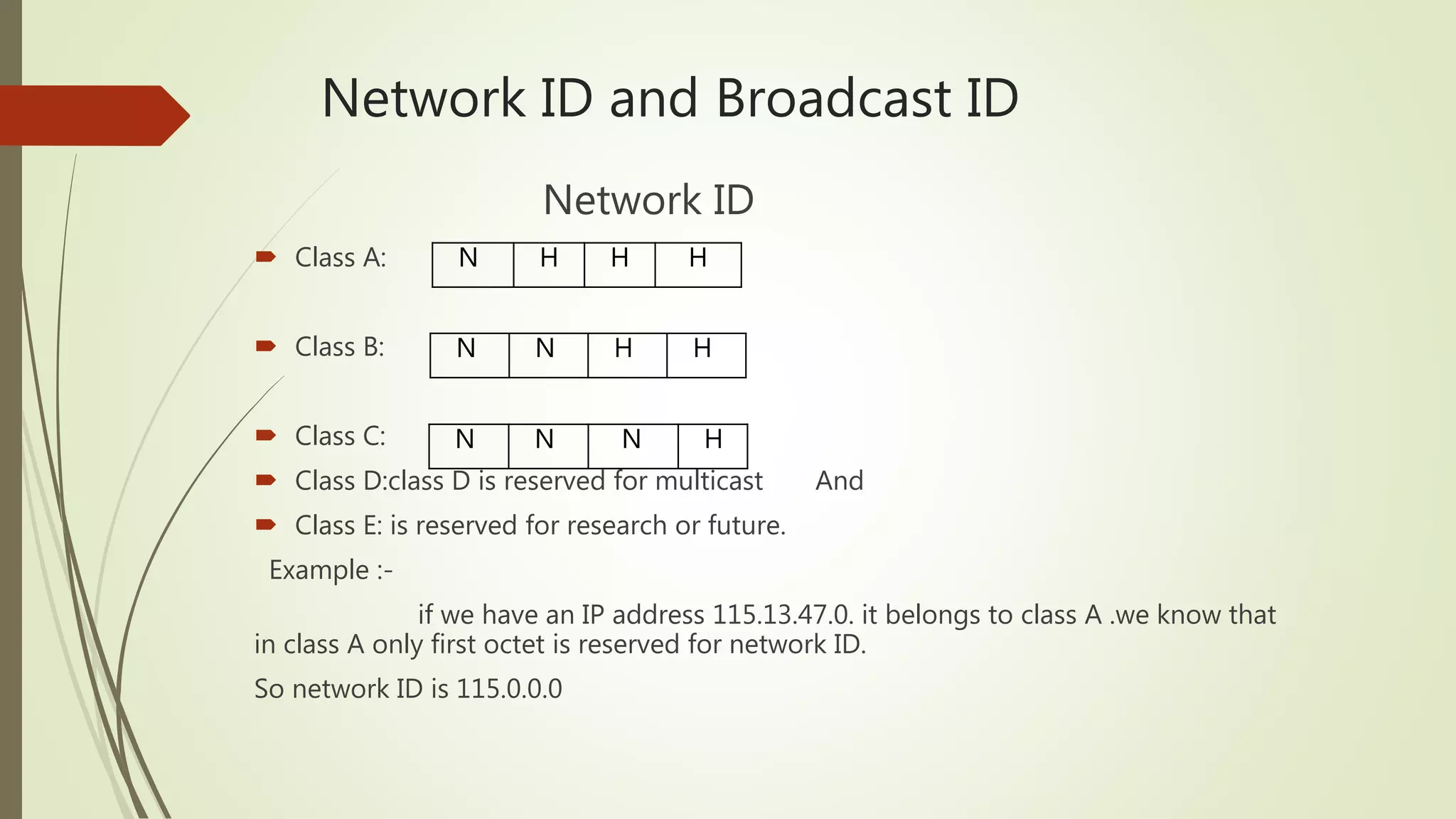 Easy and simple concept of IP Address | PPT
