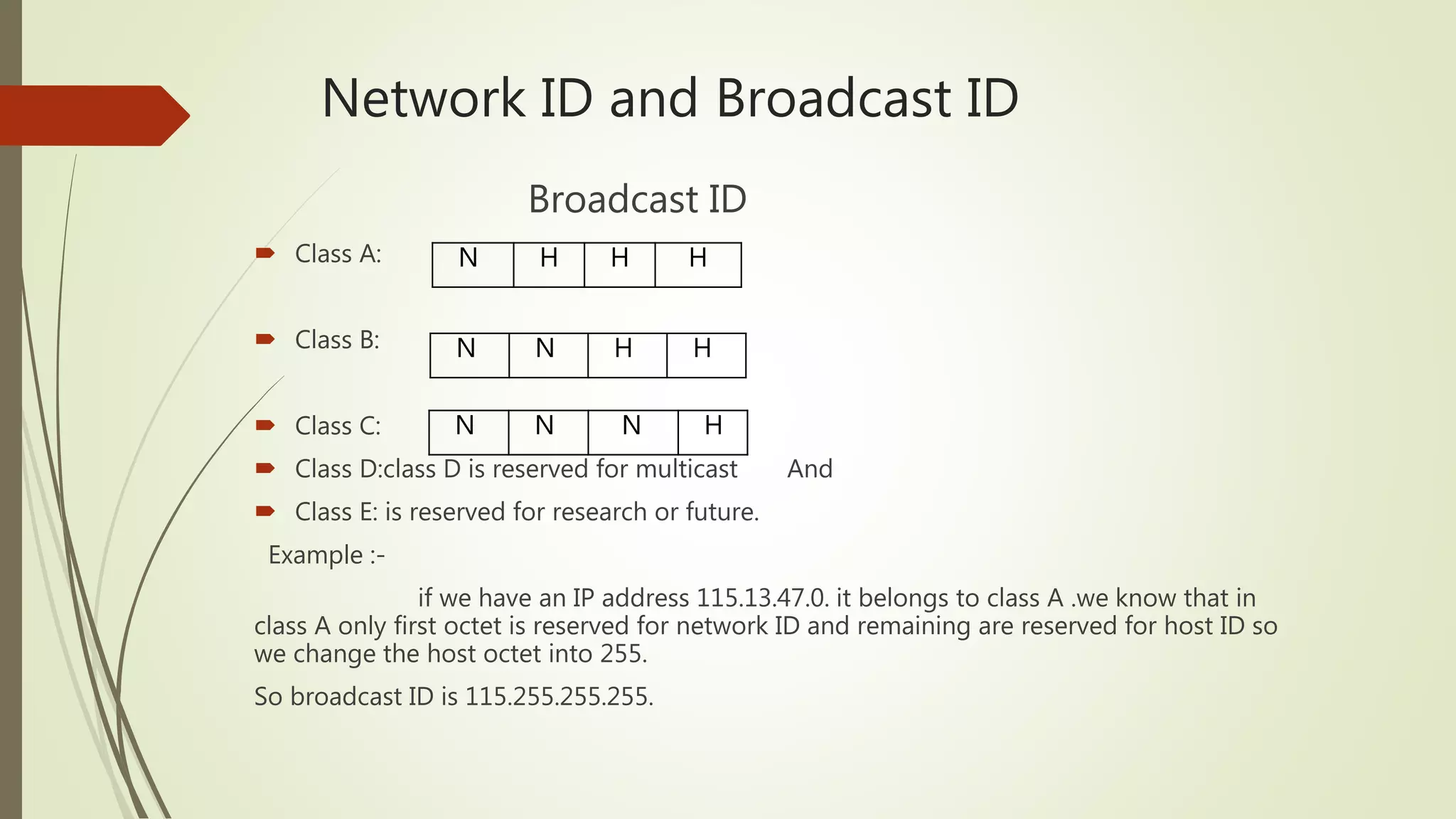 Easy and simple concept of IP Address | PPT