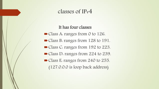 Easy and simple concept of IP Address | PPT