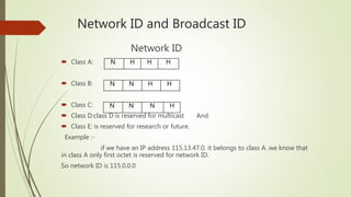 Easy and simple concept of IP Address | PPTX