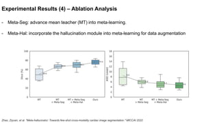 [MICCAI 2022] Meta-hallucinator: Towards Few-Shot Cross-Modality Cardiac Image Segmentation ...