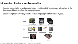 [MICCAI 2022] Meta-hallucinator: Towards Few-Shot Cross-Modality ...