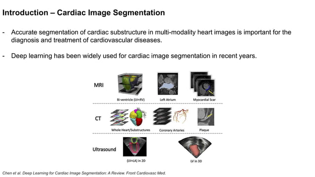 [MICCAI 2022] Meta-hallucinator: Towards Few-Shot Cross-Modality Cardiac Image Segmentation ...