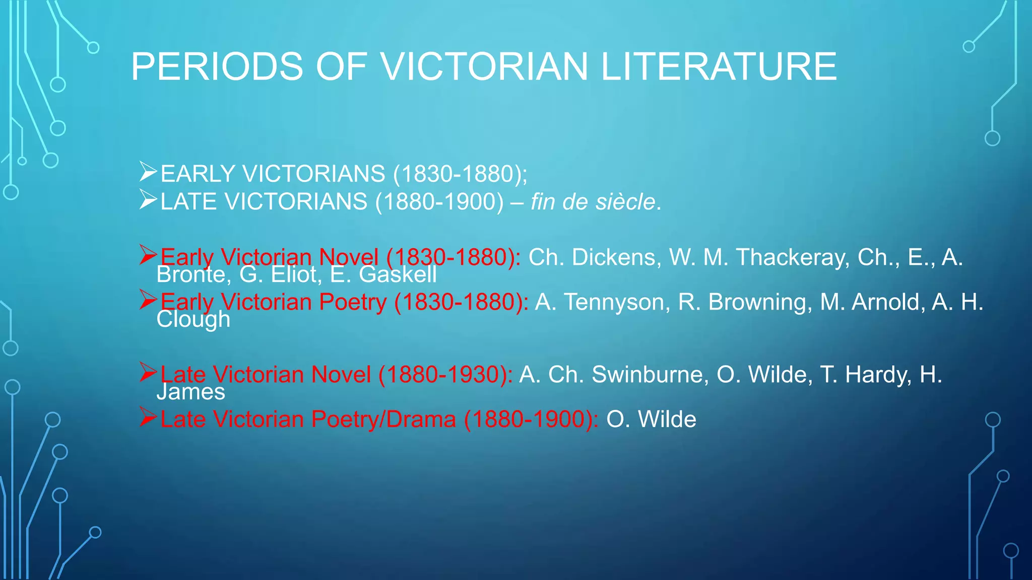 All Themes of Victorian Era Literature | PPTX