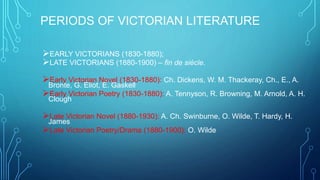 All Themes of Victorian Era Literature | PPTX