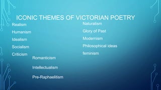 All Themes of Victorian Era Literature | PPTX