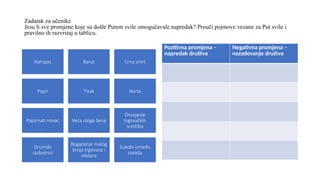 Put svile - povijesni koncept promjena i | PPTX