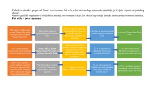 Put svile - povijesni koncept promjena i | PPT