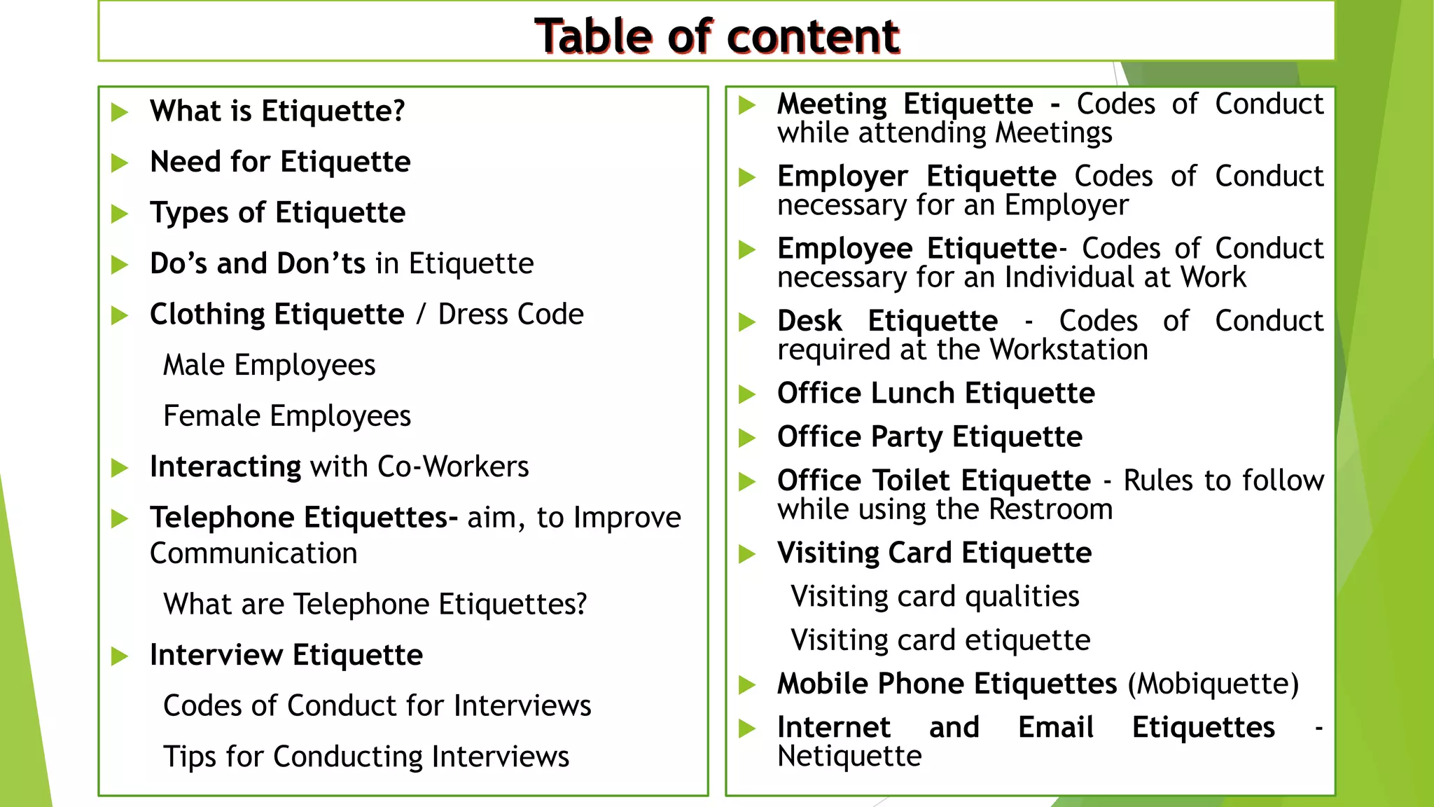 PPT Presentation corporate etiquette by Nakentoh | PPTX