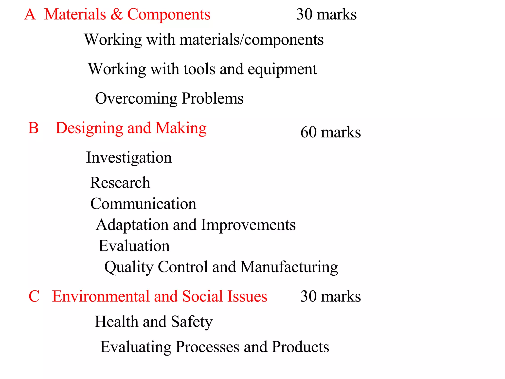 Presentation Course Structure PRODUCT DESIGN GCSE | PPT