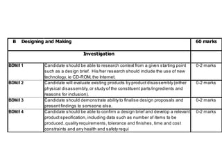 Presentation Course Structure PRODUCT DESIGN GCSE | PPT