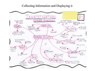 Presentation Course Structure PRODUCT DESIGN GCSE | PPT