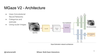MGaze: Multi-Gaze Interactions | PPT