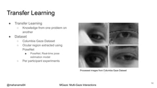 MGaze: Multi-Gaze Interactions | PPT