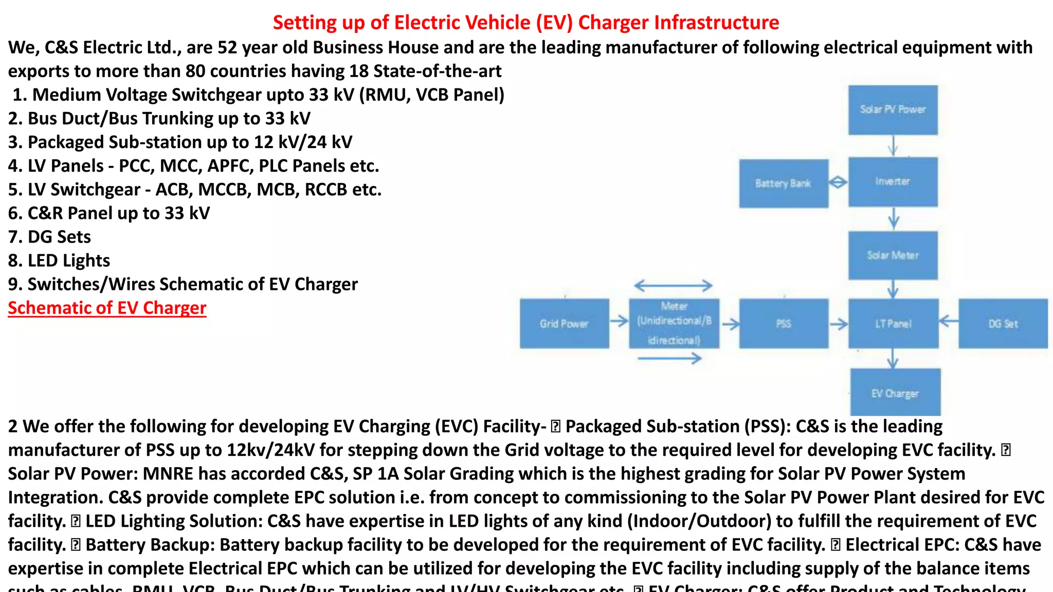 Presentation cs electric on Electrical Installation Product We touch every day your Electrical ...