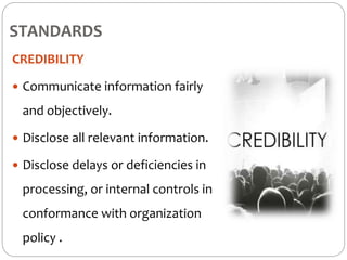 Professional Ethics | PPTX