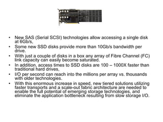 Presentation cube | PPT