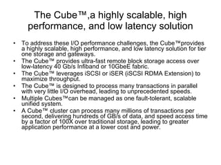 Presentation cube | PPT