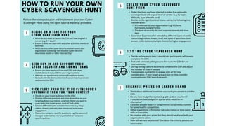 (Open Sourced) Cyber Scavenger Hunt - Gamified Security Awareness, even ...